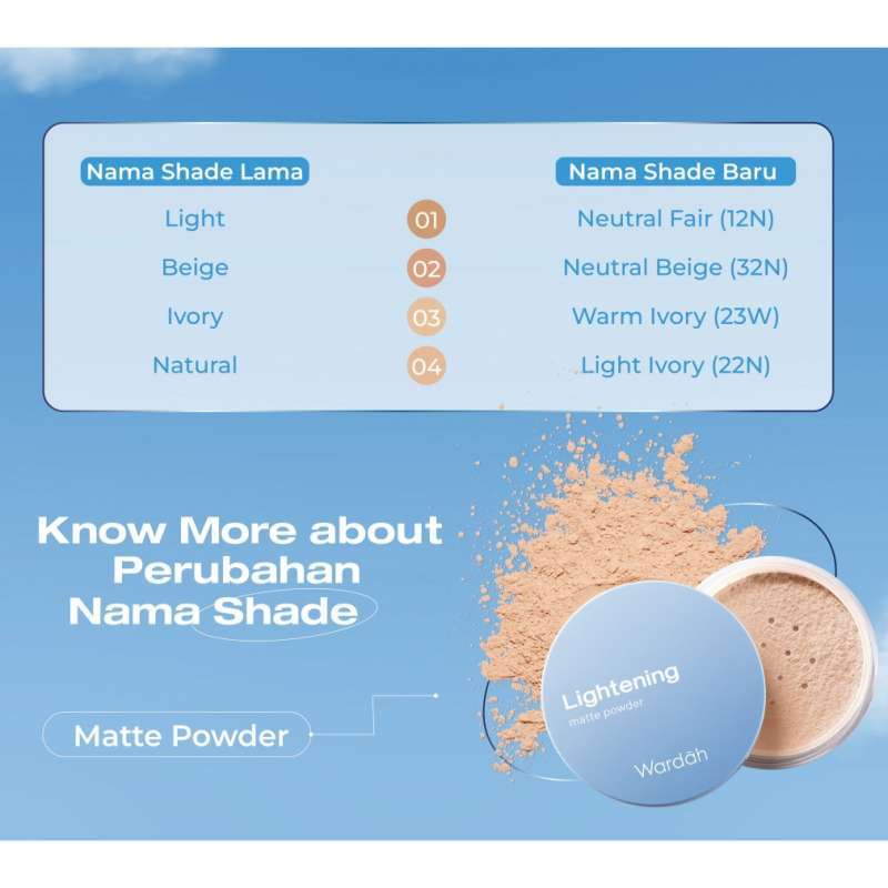 Promo Wardah Lightening Matte Powder 20gr - 04 Light Ivory Diskon 7% Di ...