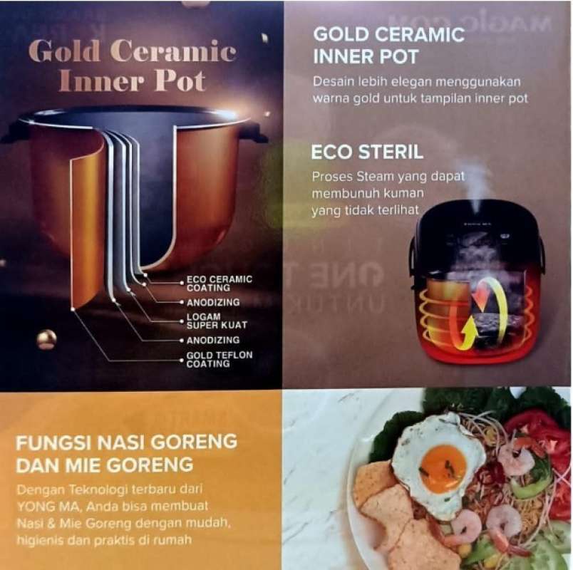 Promo Yongma Rice Cooker Digital Smc 9027 Kapasitas 2 Liter Diskon 23% ...