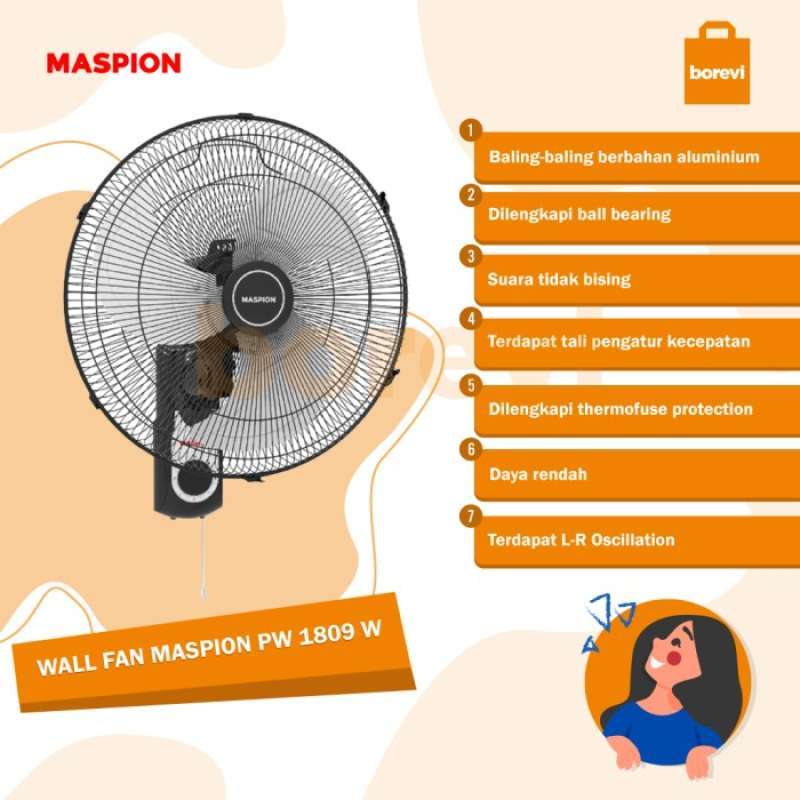 Promo Maspion Pw 1809 W Wall Fan 18 Inch Kipas Angin Dinding Besi 3 ...