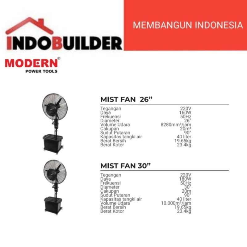 Promo Modern Mist Fan 30 Inch Kipas Angin Diskon 23% Di Seller Komiyama Store - Bendungan Hilir ...