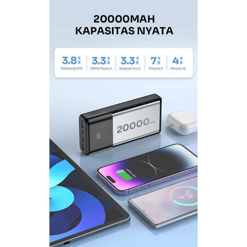 Jual Robot Rt22s Powerbank 20000mah 15w 3 Output Port Usb Type C Pd Led ...