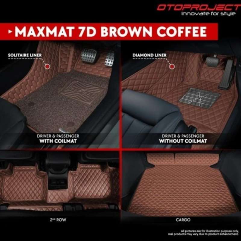 Harga Karpet Bagasi Xl7 💯 Terbaru, Spesifikasi, & Kredit Juni 2026