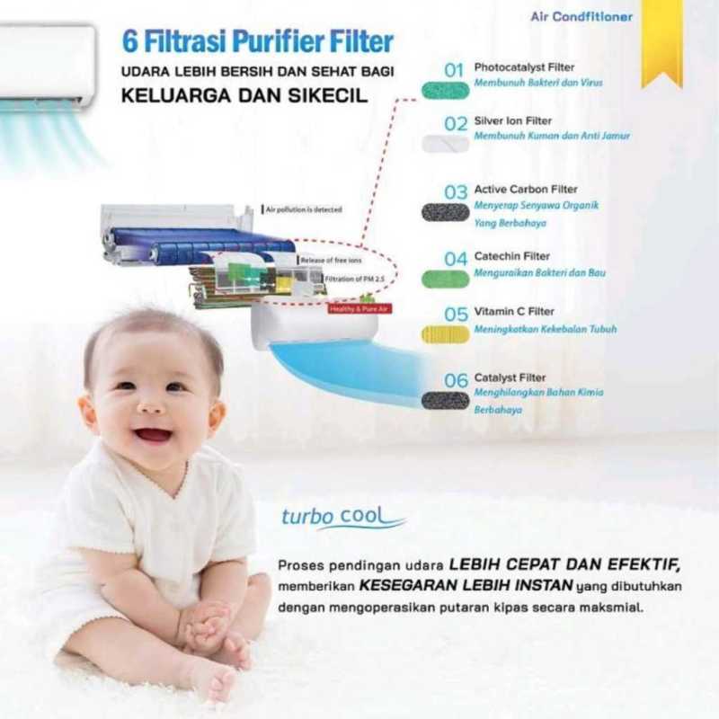 Promo Ac Akari 1/2 Pk R32 A05tc88nlw / A05 Tc88 Nlw Diskon 4% Di Seller ...