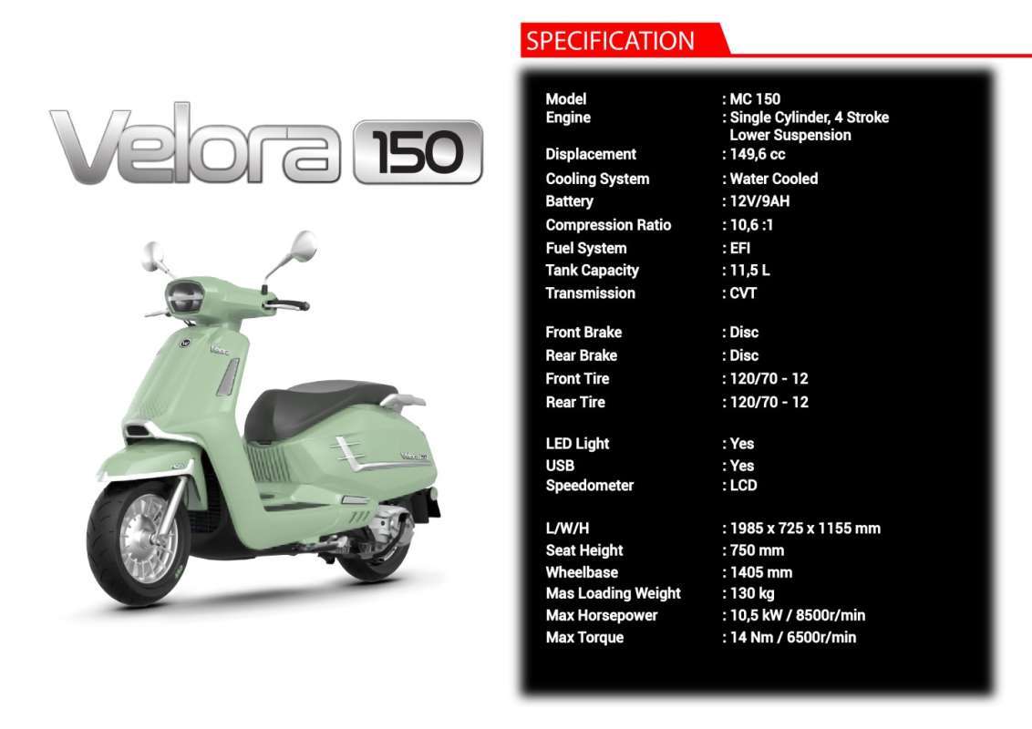 Jual Wmoto Velora 150 - White Bogor Di Seller Tetap Jaya Motor - Rawa ...