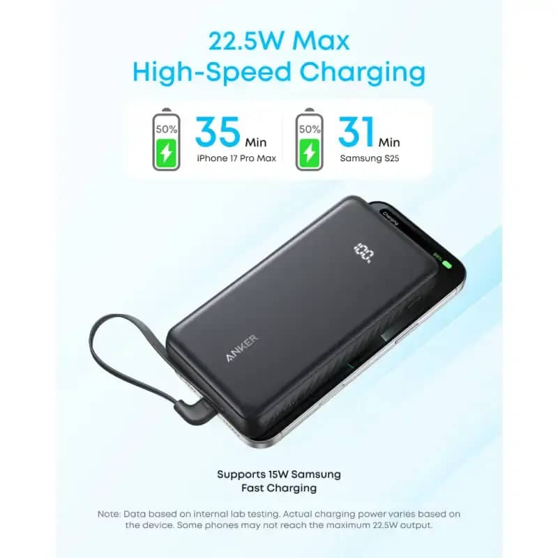 Promo Anker Zolo Portable Power Bank 3c / Ccc 10,000mah / 20,000mah 3 ...