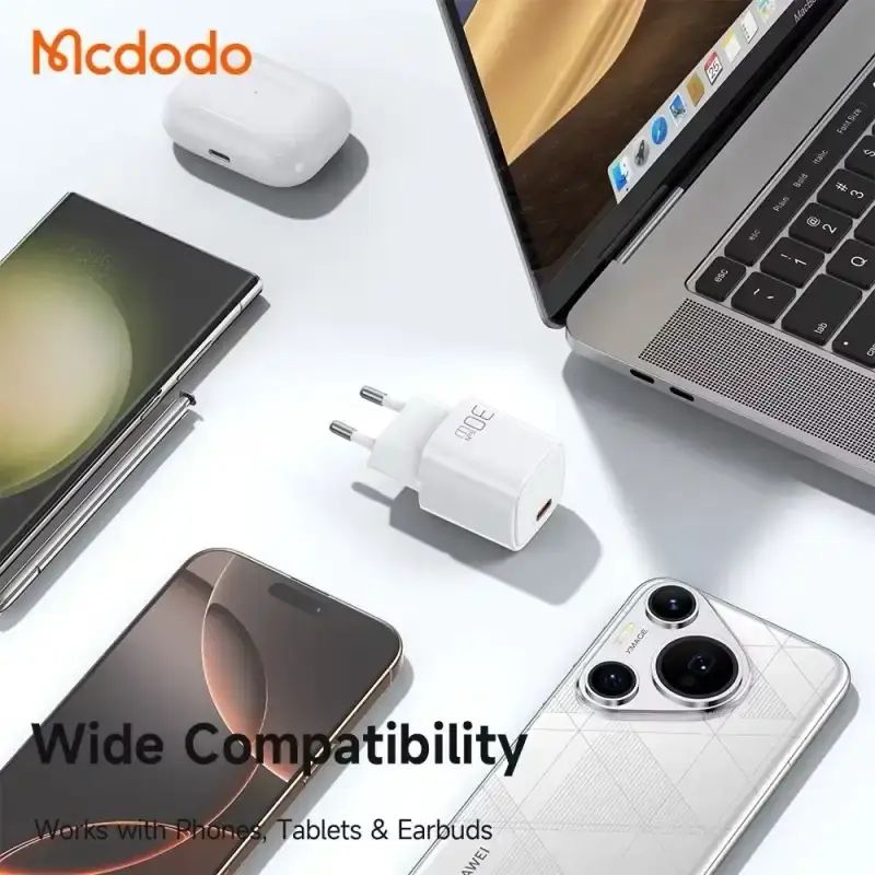 Jual Mcdodo Ch-0080/0081 Gan Kepala Charger 30W Type C Mini Fast ...