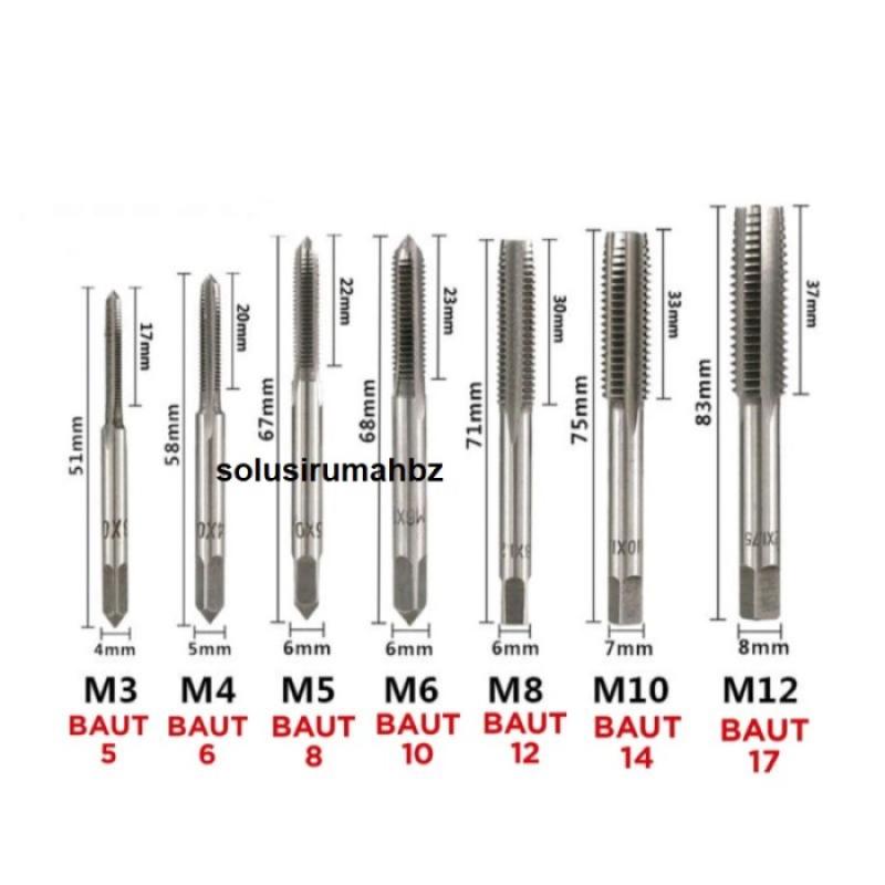 Jual perbiji handtap pembuat drat dalam mata pembuat ulir dalam ...