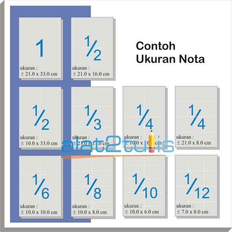 Jual Cetak Nota | Bon 1 Rim / Rangkap ( Custom Ncr ) 2 Ply Di Seller ...