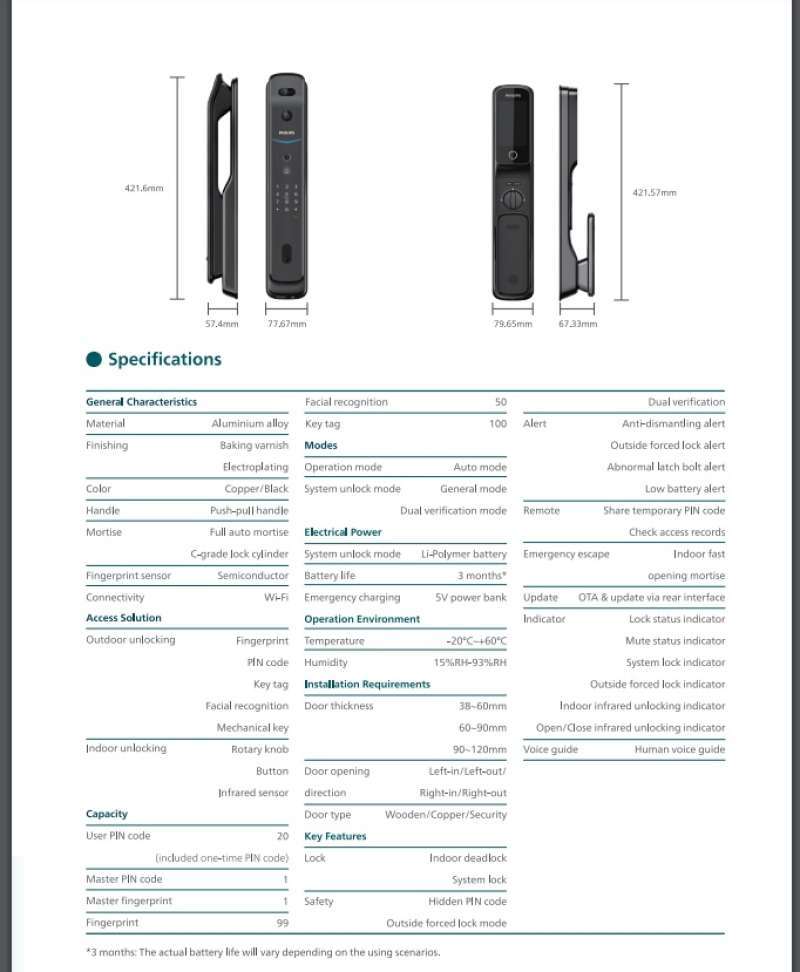 Jual Philips Easykey Ddl709-fvp-7hws Smart Digital Push-pull Door Lock Di Seller Philips Easykey ...