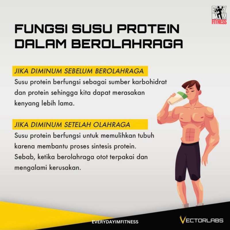 Jual Wpi 90 Susu Whey Protein Isolate Iso 1.4 Kg Murah Not 500gram 500 ...