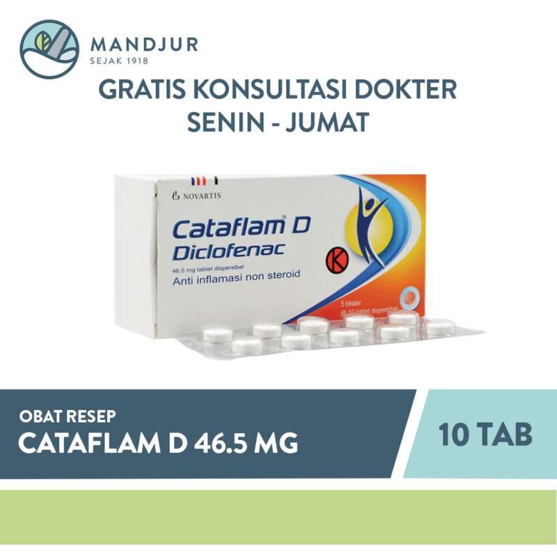 5 Obat untuk Meredakan Gusi Bengkak yang Disertai Nyeri - Blibli Friends