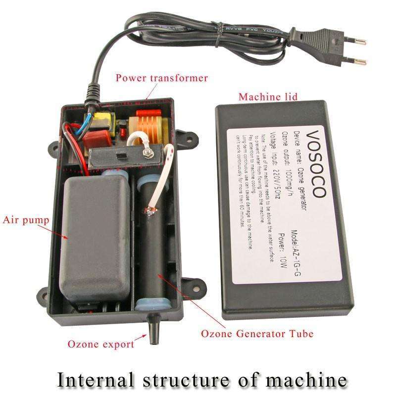 Jual Ozone Ozon Generator Water Air Purifier Sterilizer 1000mg Di Seller Cybercom - Sei Putih ...