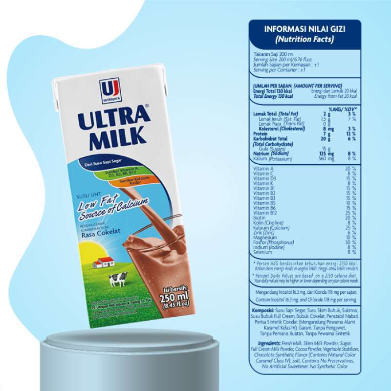 Jual Ultra Milk Susu Uht 250ml Trial Package [paket Isi 6pcs] Di Seller Ultrajaya Official Store ...