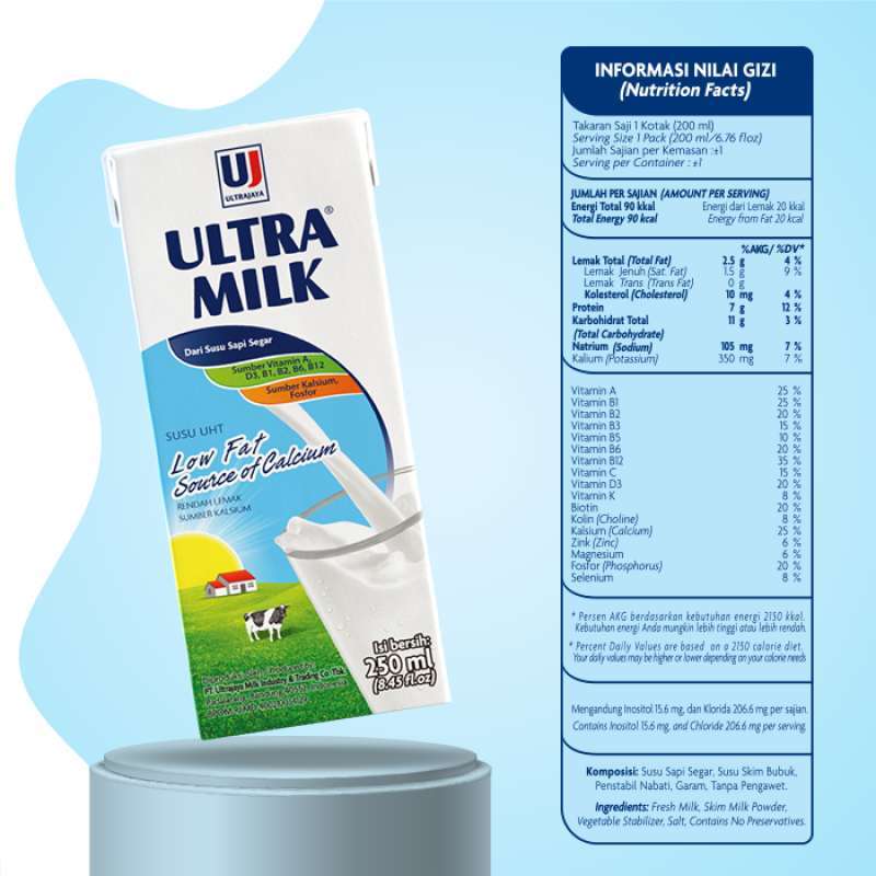 Jual Ultra Milk Susu Uht 250ml Trial Package [paket Isi 6pcs] Di Seller Ultrajaya Official Store ...