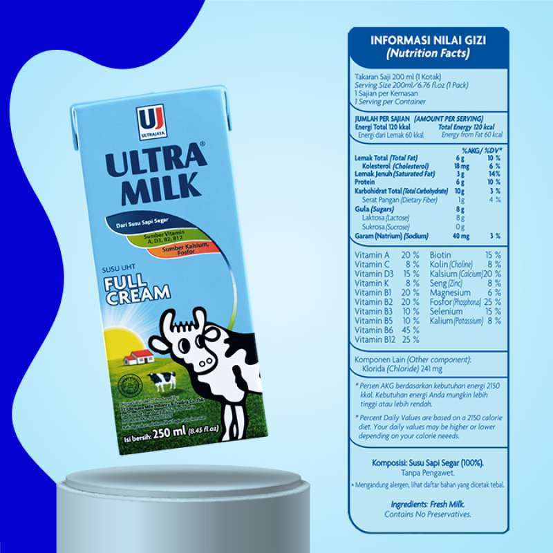 Jual Ultra Milk Susu Uht 250ml Trial Package [paket Isi 6pcs] Di Seller ...