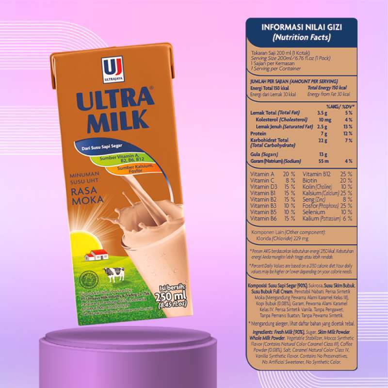 Jual Ultra Milk Susu Uht 250ml Trial Package [paket Isi 6pcs] Di Seller Ultrajaya Official Store ...