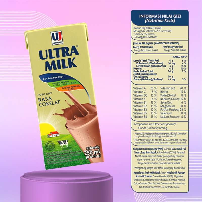 Jual Ultra Milk Susu Uht 250ml Trial Package [paket Isi 6pcs] Di Seller Ultrajaya Official Store ...