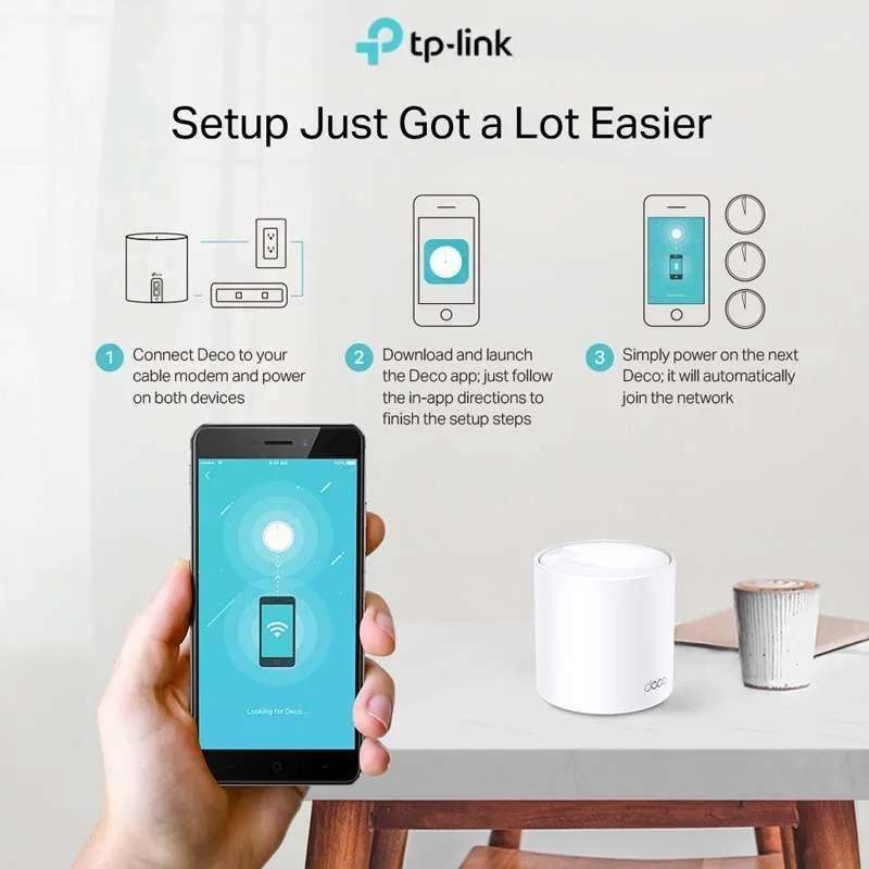Jual Tp-link Deco X20 2 Pack Ax1800 Whole Home Mesh Wi-fi 6 System Di ... Jual Tp-link Deco X20 2 Pack Ax1800 Whole Home Mesh Wi-fi 6 System Di ...