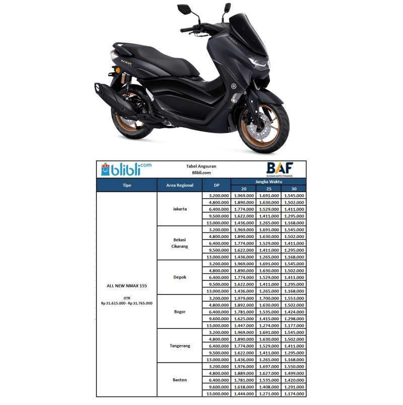 Jual Baf - [dp] Yamaha All New Nmax 155 Standard Version Sepeda Motor ...