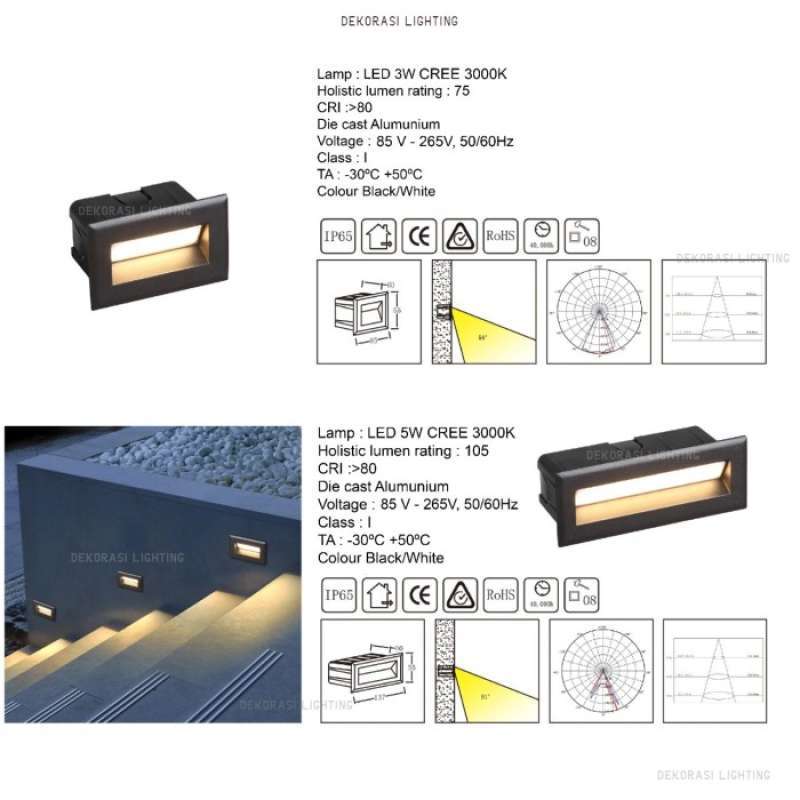 Promo Lampu Tangga Dinding Taman Led Outdoor Waterproof Stairs Step ...