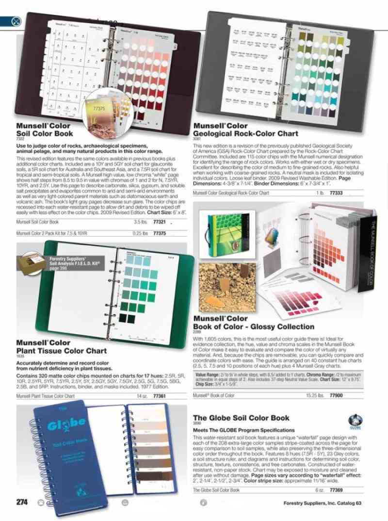 Jual Soil Munsell Color Chart Original Harga Termurah Mei 2024 | Blibli Jual Soil Munsell Color Chart Original Harga Termurah Mei 2024 | Blibli
