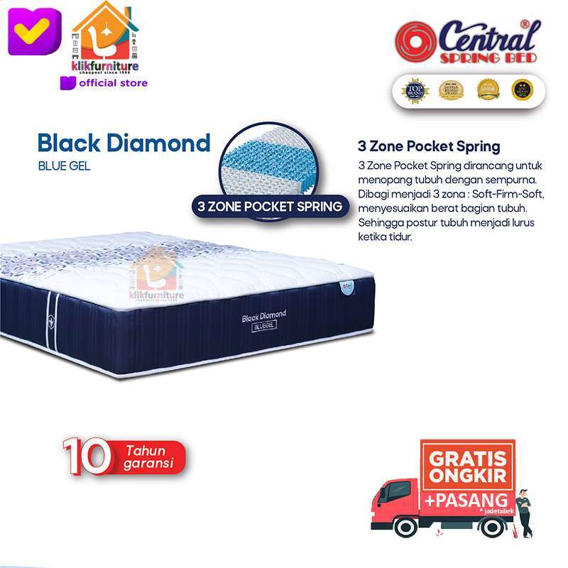 Jual (1 Set) Springbed Central Black Diamond 3 Zone Pocket Hb Sierra Di ...