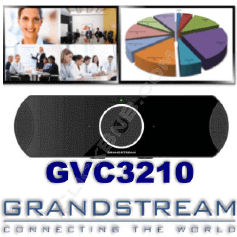 Promo Grandstream Gvc3210 Video Conference Endpoint Diskon 23% Di ...
