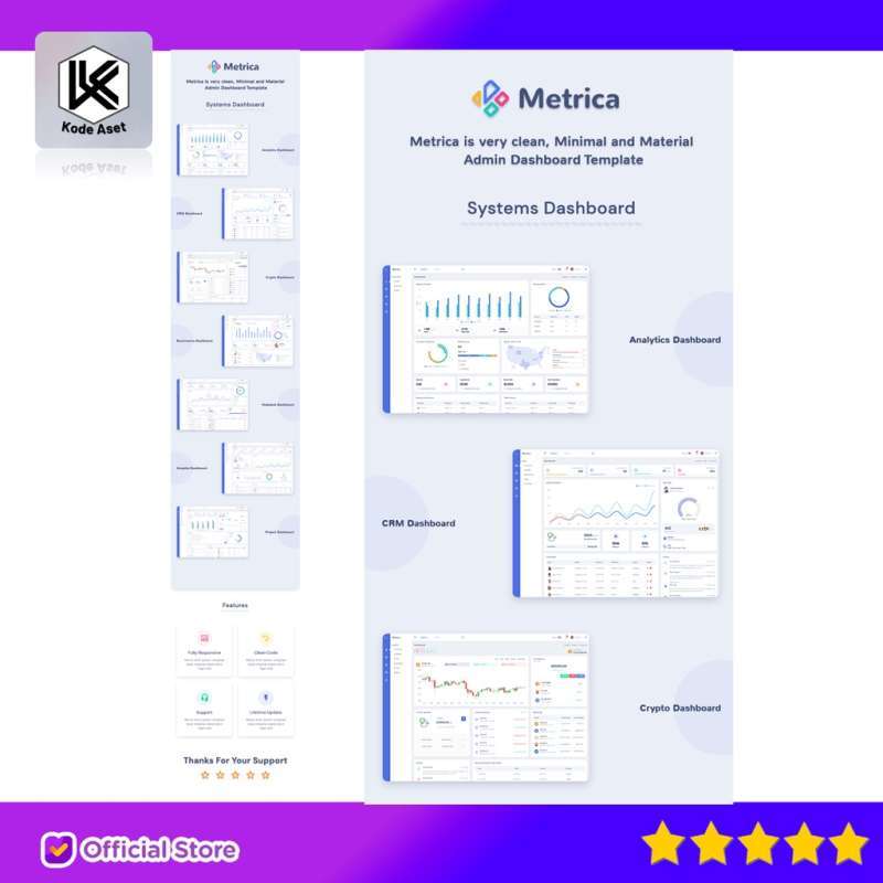 Promo METRICA - ASP.NET MVC5 ADMIN & DASHBOARD TEMPLATE BY KODEASET ... Promo METRICA - ASP.NET MVC5 ADMIN & DASHBOARD TEMPLATE BY KODEASET ...