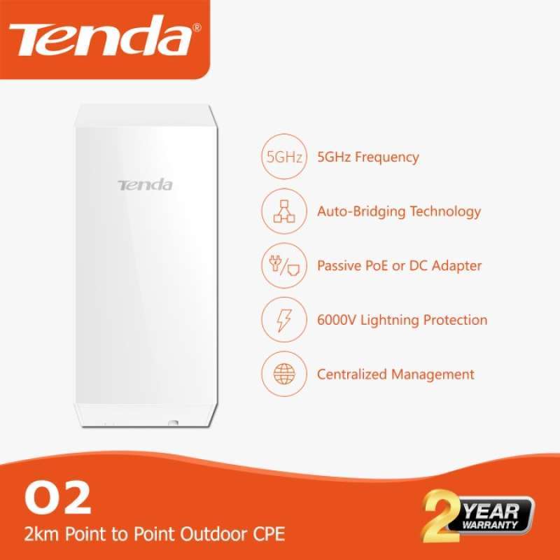 Promo O2 -- CPE&Basestation 2km Point to Point Outdoor CPE Diskon 23% ...