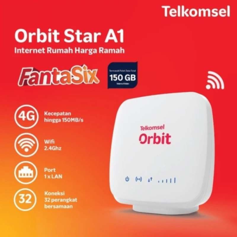 Promo Router Wifi G Orbit Telkomsel Modem Mifi Diskon Di Seller Minao Store Kalibata