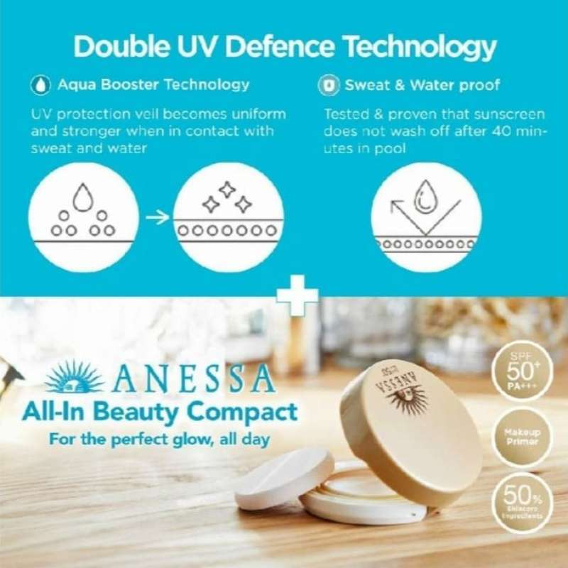 Promo NEW ANESSA 3in1 Compact Sunscreen SPF50 - Handcarry from Japan ...