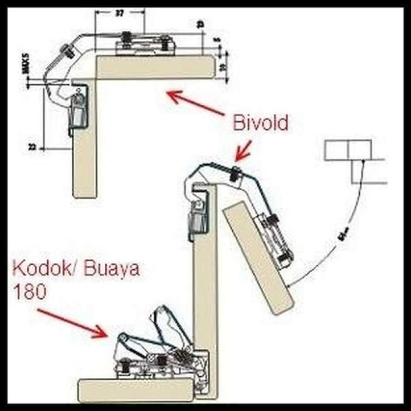 Promo ENGSEL ROBOT / BUAYA BUKAAN 180DEG Diskon 23% di Seller CV ...