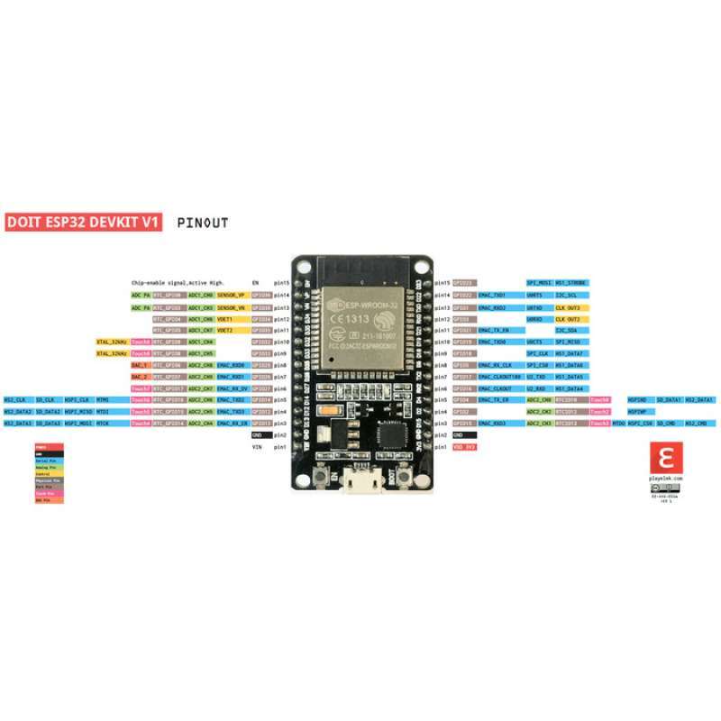 Jual Nodemcu Esp32 Esp 32 Doit Wireless Wifi Bluetooth Ble Arduino Iot Di Seller Eazyfaststore