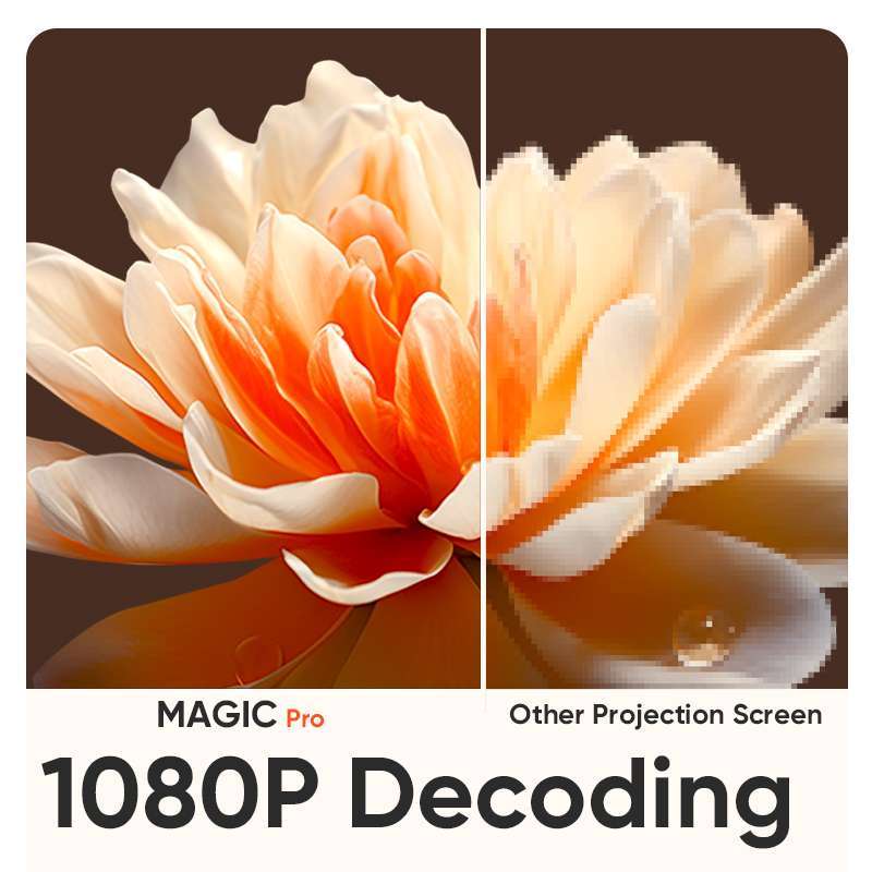 Promo Eroc Smart Mini Projector Full Hd Decoding 4k 2800 Lumens Android Ios Cast Netflix