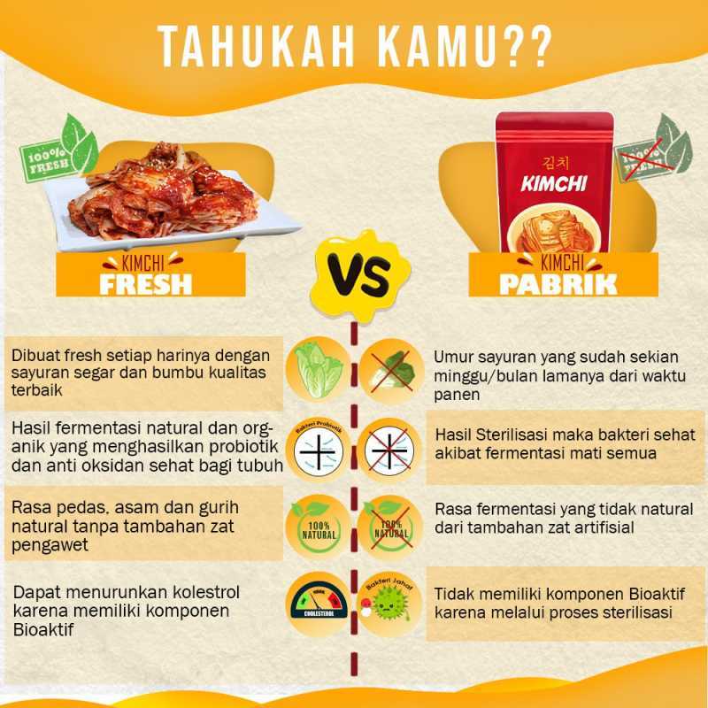 Jual KIMCHI MIX SAWI WORTEL LOBAK FRESH PLAZA KOREA 500 GR di Seller ...