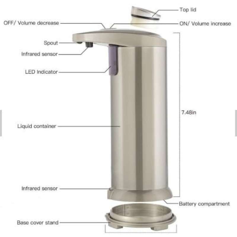 Promo Dispenser Sabun Cair Otomatis Sensor Liquid Soap Stainless Steel ...