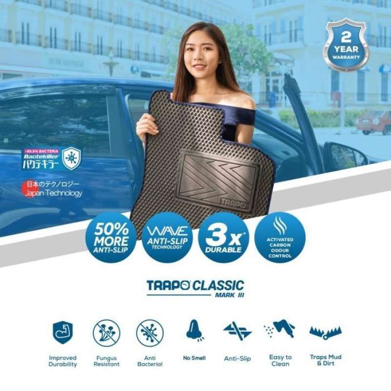 Jual Karpet Mobil Eva Premium Suzuki S-presso (2022-sekarang) Di Seller ...