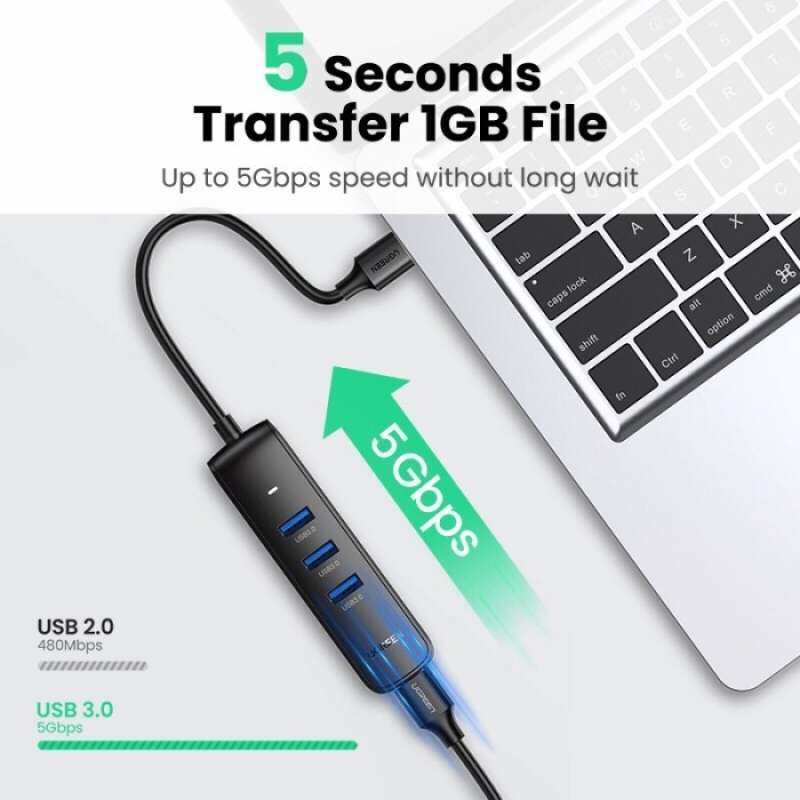 Promo Ugreen Adapter Converter Hub Usb A To Port Usb Splitter Adaptor Diskon Di Seller