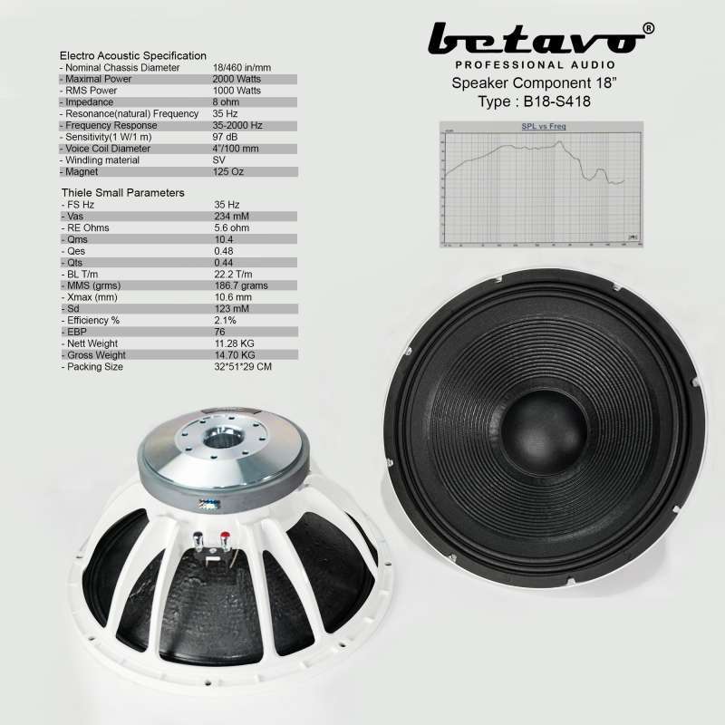 Jual Speaker komponen Betavo B18-S418 di Seller Betavo Audio Official ...