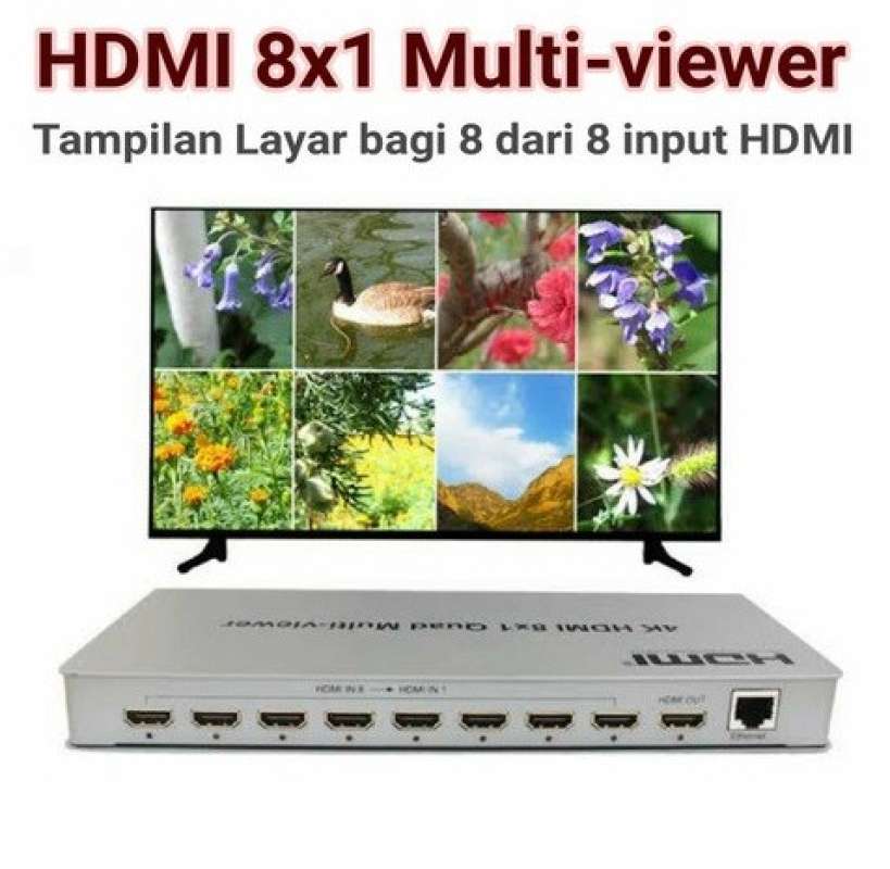 Promo Multi Viewer Hdmi 8x1 Multi View Display Splitter Switch Hdtv ...