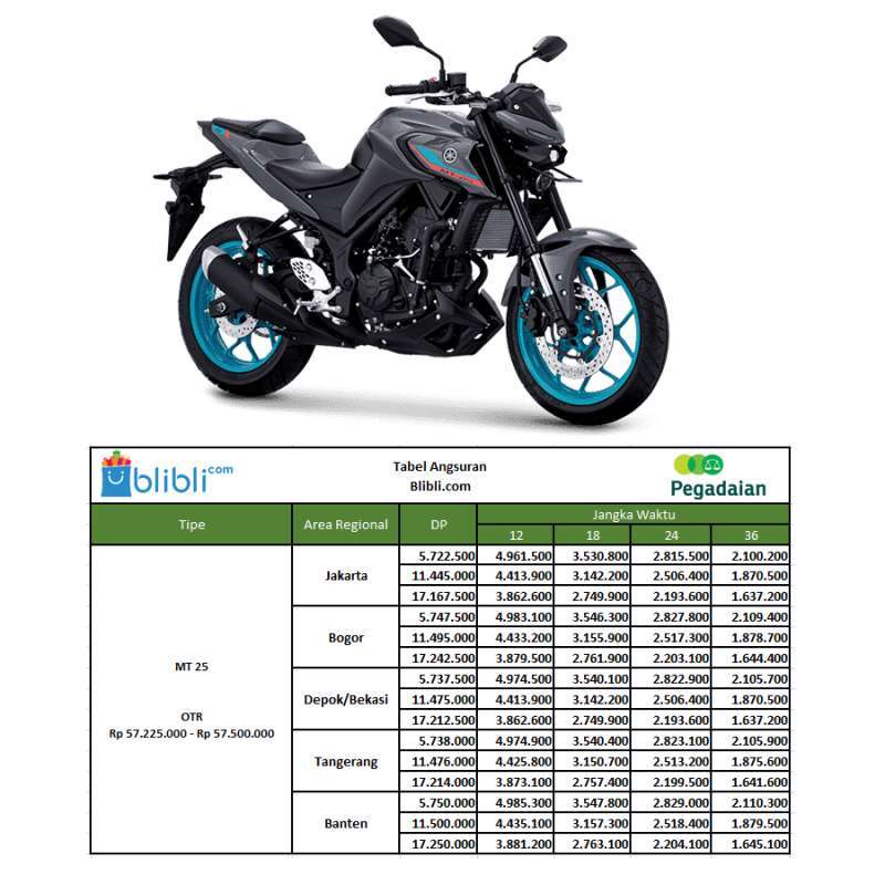Jual Pegadaian - [DP] Yamaha MT-25 Sepeda Motor [OTR Jabodetabekser ...
