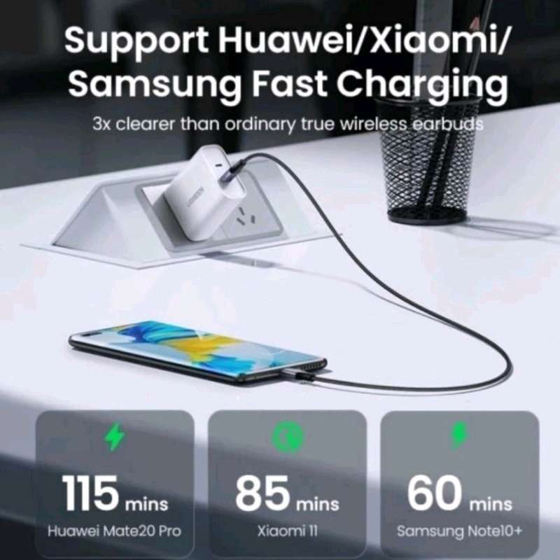 Jual Ugreen Kabel PD USB C to C 240W 15311 1M 90440 2M PD3.1 5A Braided ...