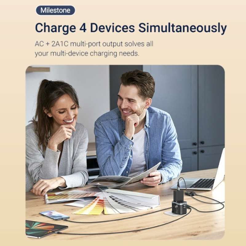 Promo Sale Vention 3 Port Usb-A Usb-C Travel Adapter Fast Charging 20W ...