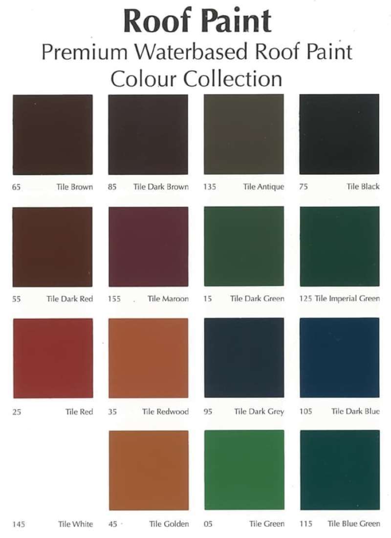 Promo New Mowilex Roof Paint 2,5 Liter (Cat Genteng) Diskon 20% di ...