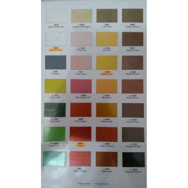 Promo Cat Besi Tempa 1 Ltr Spesial SEIV Wrought Iron Gold/Emas Special ...