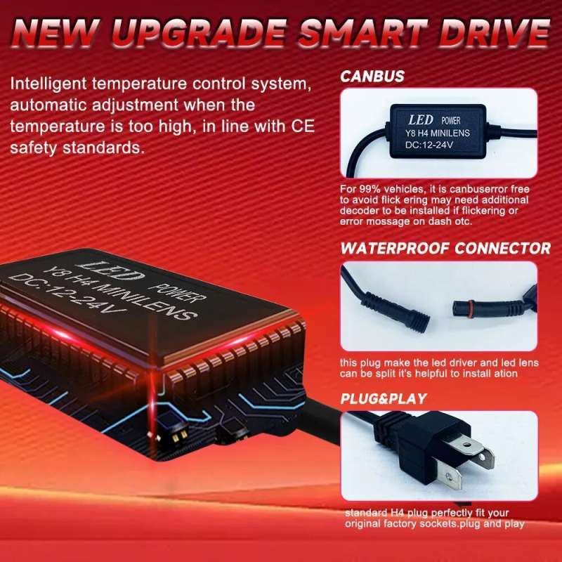 Promo 2PCS Lampu LED Motor Depan Mobil Lampu Led H4 Mini Projector Projie Y8 Super Bright Utama ...