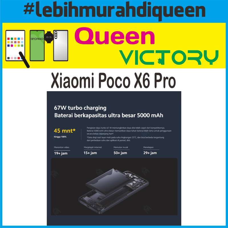 Jual Xiaomi Poco X6 Pro 5G 12/512 Garansi Resmi Indonesia - Gray di ...
