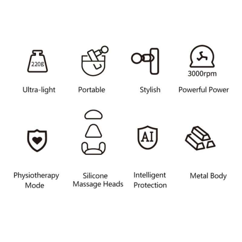 Jual Kica Mini 2 Portable Massage Gun Relaxing Muscle Di Seller Doss ...