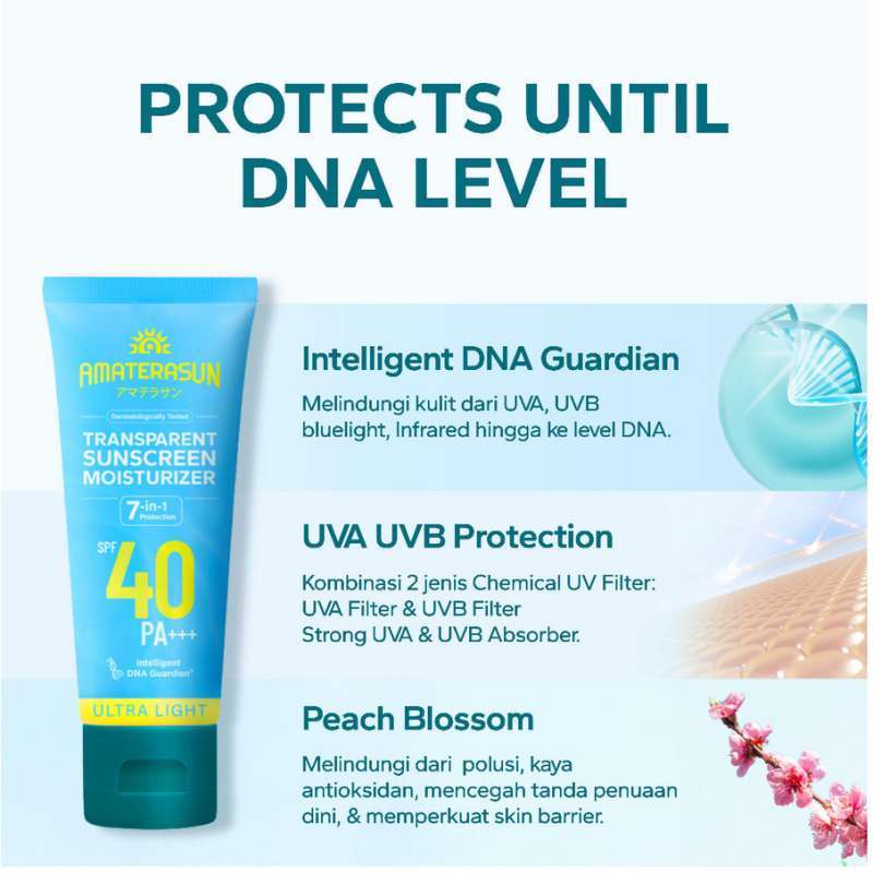 Jual GLAM - all variant AMATERASUN UV Sunscreen Serum SPF 50+ PA++ ...