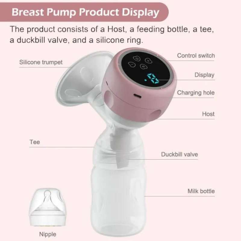 Jual Yunos Pompa ASI Elektrik Breast Pump Breastmilk Rechargeable JSL ...